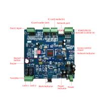 China TCP HTTP QR Code Reader Access Control Wiegand IC Card Reader RS232 for sale