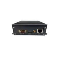 China H.264 H.265 AI Identification Encoder Video Storage 264/265 AVI MP4 for sale