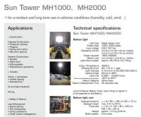 China 360 Degree Illumination Tripod Balloon Light 2000w For Night Worksite 230v for sale
