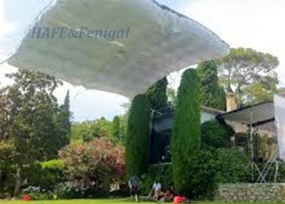 China Helium Type Film Balloon Lighting For Event Scene With Film Or TV Set Dimmable for sale