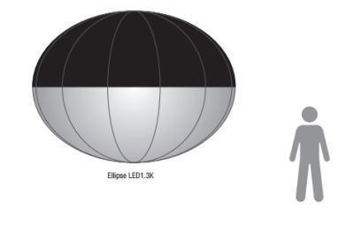 China Perfect Lighting Solution For Film Scenes With Film Lighting Balloons for sale