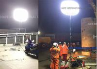 China 1000W LED Glare Free Emergency Rescue Industrial Construction Safety Balloon Light for sale