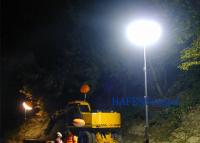 China A New Choice for Night Work Lighting! Safe SUN Series 400W LED Balloon Light, Balancing Safety and Efficiency for sale