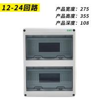 China HA Weatherproof Distribution Box IP65 5 8 12 15 18 24 Ways HT ABS PC Outdoor for sale