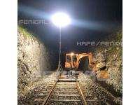 China Glare Free Safety Tripod LED Balloon 360deg Illumination Lighting 230V 400w for sale