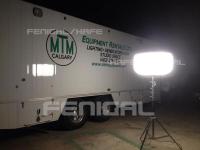 China 12V 24V 48V 110V 230V Tripod LED Balloons 120/240W 400/640w for sale