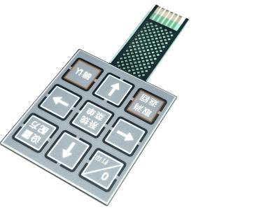 China Lightweight Membrane Touch Control Panel Durable Long Lasting 2.54MM Pitch for sale