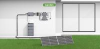 China Photovoltaic Balcony Solar Energy Storage System 960Wh Nominal Capacity for sale