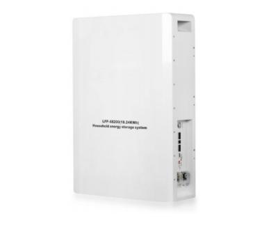 China Powerful Residential Solar Battery Storage For Home Electric 10240Wh for sale