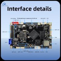 China RK3566 Industry Core Board Supports LVDS Display Digital Signage for Smart Advertising Machine Terminal OEM for sale
