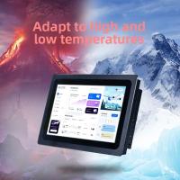 China BXDISPLAY 15inch & 21.5inch Industrial Control All-in-One Touch Tablet Computer Embedded Machine with J1900 CPU Stock for sale