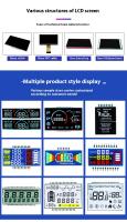China Ultra-Wide Operating Temperature Monochrome LCM SMART Energy Meter LCD Panel Price for sale