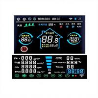 China BXDISPLAY Factory Customized TN/HTN/FSTN/VA LCD Modules with Backlight Screen 640x480 Resolution -20 60C Operating Temperature for sale