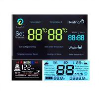 China BXDISPLAY Factory Customized TN/HTN/FSTN/VA LCD Modules with Backlight Screen 640x480 Resolution -20 60C Operating Temperature for sale