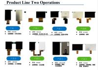 China Custom 480x480 Resolution round TFT Display Module Smart Watch LCD Display with 800x800 Resolution and Capacitive Touch Panel for sale