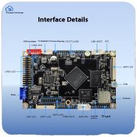 China Manufacturer Wholesale 10.1 Inch IPS TFT LCD Modules MIPI INTERFACE with 800*1280 Resolution 350CDM CTP Included for sale
