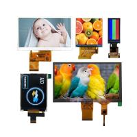 China New 7Inch TFT LCD Screen 16:9 Industrial Desktop Use for sale