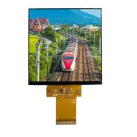 China Custom 3.95 Inch TFT Screen 720*720 Resolution IPS Panel Module Full Viewing Angle RGB MIP SPI BXDISPLAY Brand Original for sale