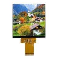 China Custom 3.95 Inch TFT Screen 720*720 Resolution IPS Panel Module Full Viewing Angle RGB MIP SPI BXDISPLAY Brand Original for sale
