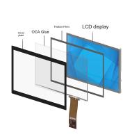 China 10.1inch Fully Laminated Capacitive Screen Display Module Used Liquid Crystal LCD Touch Screen Assembly with Glue for Devices for sale