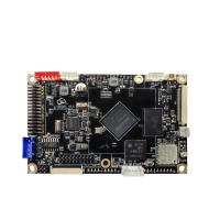China Yunchuang Z-GR36C RK3566 Core Board / 1GB RAM / Android OS / Supports LVDS Display / Digital Signage Advertising Machine PCBA for sale