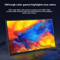 China Patriot 23inch IPS 4K HDR10 Foldable Portable Monitor 120Hz Type-C Interface Large Screen for Computer Laptop Extension for sale
