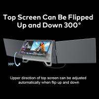 China Three-screen LED Backlit 16:10 Aspect Ratio Portable Monitor One-line Connection Flip-over Display 230cd/m2 Brightness 25ms for sale
