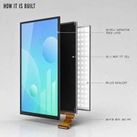 China High Brightness 1200 Nits 10.1 Inch 1200x1920 MIPI DSI TFT LCD Panel In-Cell Touch 40 Pin for Medical Monitor for sale