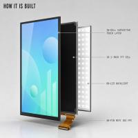 China 10.1 Inch In-Cell Capacitive Touch TFT LCD Display Panel for sale