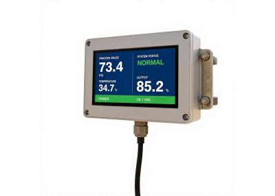 China 7 Inch 1024x600 TFT LCD Module 1000 Nits High Brightness Sunlight Readable Wide Temperature Outdoor Display for sale
