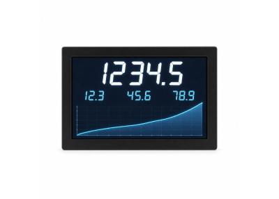 China Automotive Instrument Cluster,Motorcycle Instrument LCD 7-inch TFT, 1024x600 Resolution 1000 Nits Brightness, Wide Temperature for sale