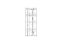 China 12864 OLED Panel 1.3 Inches I2C 4-Pin Blue White SSD1306 128x64 Point 0.96 Module CN for sale