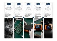 China Motorcycle Instrument VA Segment LCD Module for sale