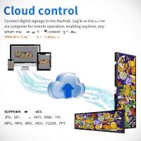 China Wide-screen LCD Shelf Bar Digital Edge 23.1/29/35/37/43/48inch Stretch Display Monitor with 18-Month Warranty for Indoor Use for sale