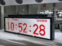 China 29 