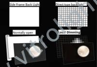 China Local Dimming LED Backlight Various Sizes for sale