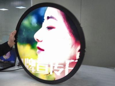 China 23.6-inch circular screen for sale