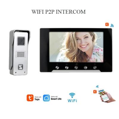 China Tuya Remote Control 2 Wire Video Doorbell Intercom System IP55 Waterproof for sale
