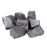 China 2.34g/Cm3 Cast Iron Ferrosilicon 75/70/65 Lump / Granule / Powder for sale