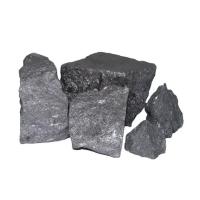 China 2.34g/Cm3 Cast Iron Ferrosilicon 75/70/65 Lump / Granule / Powder for sale