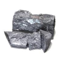 China Ca31Si60	Ca28Si60	Ferro Silicon Calcium Lump/ Powder/ Granules for sale
