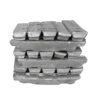 China 99.8% 99.95% Pure Magnesium Metal Ingot as Steelmaking Additives for sale