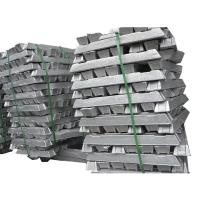 China GB/T 3499-2003 Magnesium Metal Alloy Ingot 99.5% For Metallurgy for sale