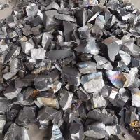 China Best Ferroalloy Products 65%-75% Ferro Manganese As Cast Iron Desulfurizer for sale