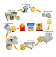 China Commercial Frozen French Fries Production Line 3500KG Capacity 304 Stainless Steel 15KW 380V Automatic for sale