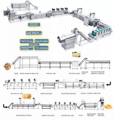 China Industrial French Fries Production Line 500kg/h Potato Chips Making Machine SUS304 Continuous Frying for sale