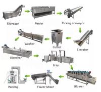 China Industrial French Fries Production Line 500kg/h Potato Chips Making Machine SUS304 Continuous Frying for sale