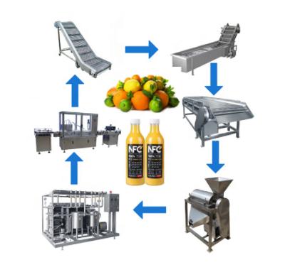 China Automatic Fruit Juice Production Line 15000mm 380V Energy Saving High Efficiency for sale