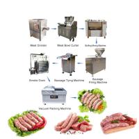 China 1/6 Automatic Sausage Production Line with 300-800kg/H Capacity and Pneumatic Hydraulic Systems for sale