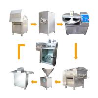 China Commercial Sausage Making Machine Production Line 300-800kg/H Capacity with 15KW Smoke Oven for sale
